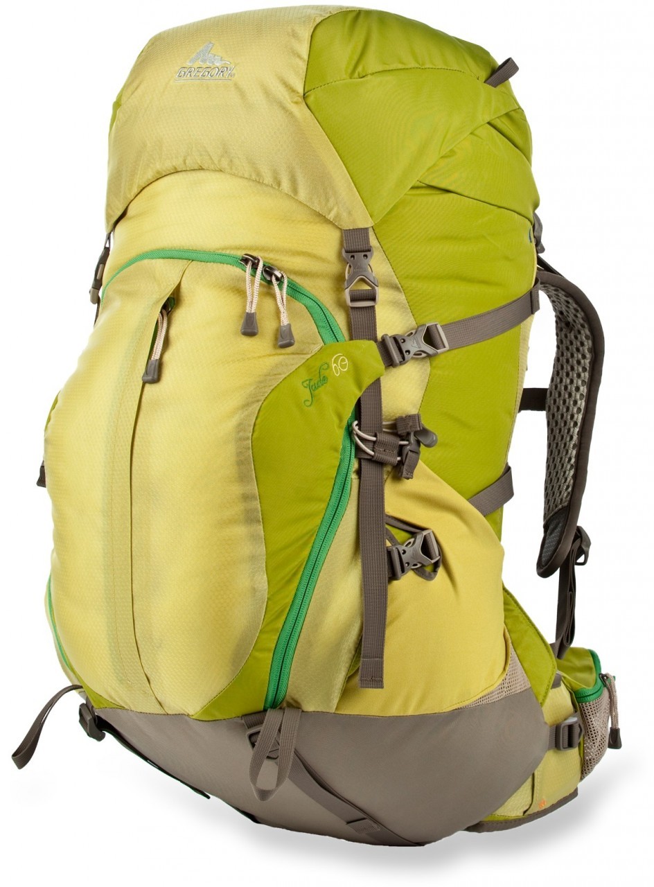 How to Choose the Right Backpack for your Trip