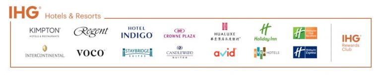 Best Ways to Redeem IHG Points: Strategies to Maximize Your IHG Points