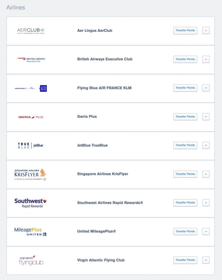 Complete Guide to Chase Ultimate Rewards Transfer Partners [2021 Version]