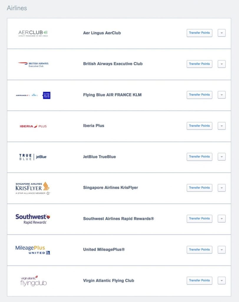 Complete Guide to Chase Ultimate Rewards Transfer Partners [2021 Version]