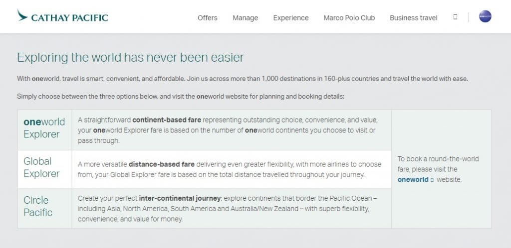 Complete Guide to Capital One Transfer Partners [2021 Version]