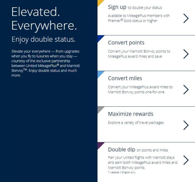 Complete Guide to United MileagePlus [2021 Guide]