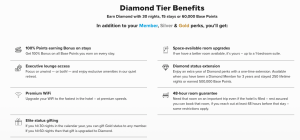 Your Guide to Maximizing Hilton Diamond Benefits